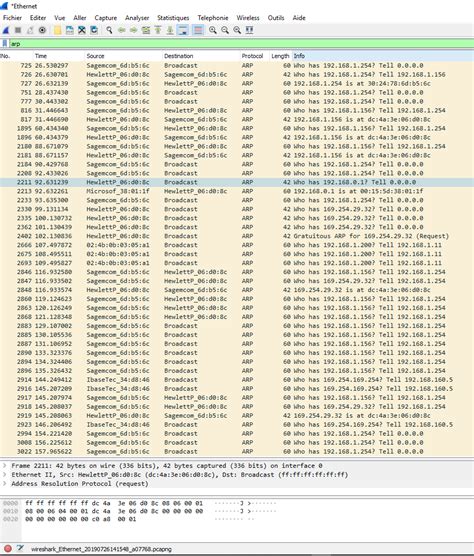 Centos Behavior Of Arp When Using Vpn Bridge Server Fault