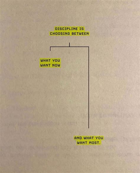 Jitender Girdhar On Linkedin Innovation Careers Motivation