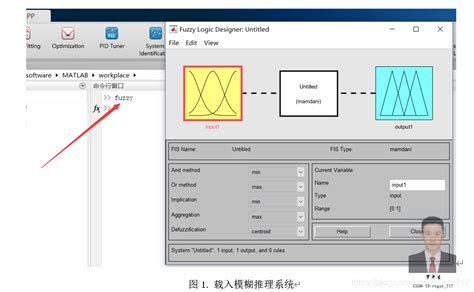 【仿真】手把手学会基于simulink下的模糊控制系统（上）simulink模糊控制 Csdn博客