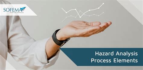 Nandin Rumenova On Linkedin Aviation Hazard Aviationsafety