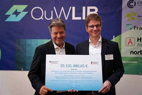 Cultivating Talent For Tomorrow The Quw Lib Project And Germanys Commitment To Battery