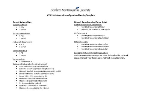 Cyb 310 Network Reconfiguration Planning Template Cyb 310 Network