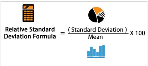 standard deviation formula