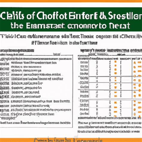 Mastering IF THEN Statements In Excel The Ultimate Guide To Excel S Powerful Data Analysis Tool