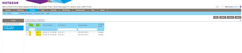 Virtual Local Area Networks Vlans Basics About Network Segmentation