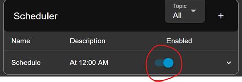 Announce Scheduler Node For Dashboard 20 Share Your Nodes Node