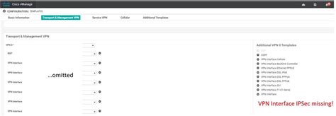 Solved Ipsec Interface Not Available From Vpn0 Cisco Community