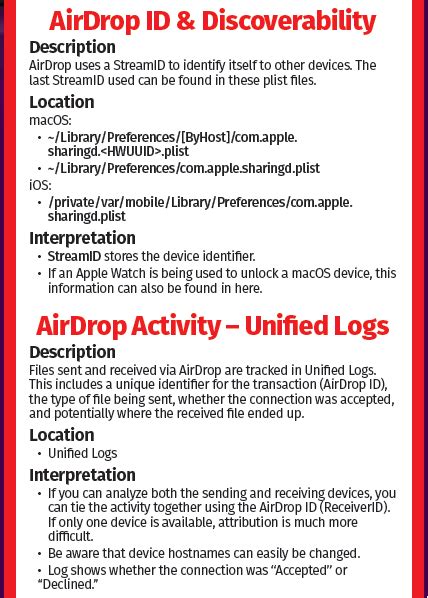 new for518 mac and ios forensic analysis poster update sans institute