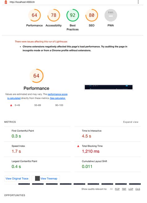 bundle optimization · issue 227 · helix bridge helix ui · github