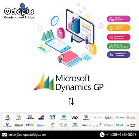 microsoft dynamics gp ecommerce integration