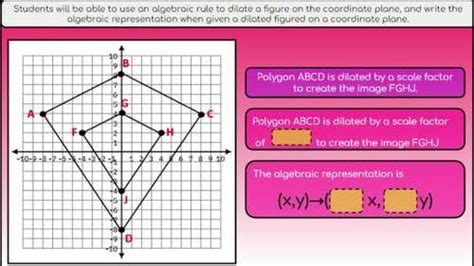 Dilation Digital Practice Activity By TheMathia TPT
