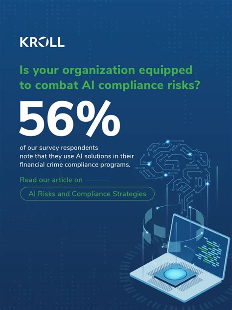Raksha Manjunath On Linkedin Ai Artificialintelligence Regulatorycompliance