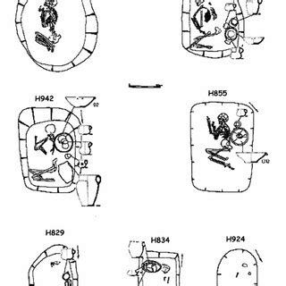 Schematic Layouts Of Discussed Cases Having Different Archeological And Download Scientific