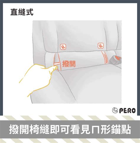 Isofix安全座椅是什麼?2026超完整懶人包推薦 Pero Isofix安全座椅是什麼?2026超完整懶人包推薦 Pero