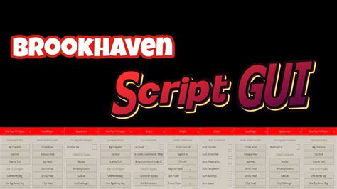 Brookhaven Rp Hack GitHub Topics GitHub