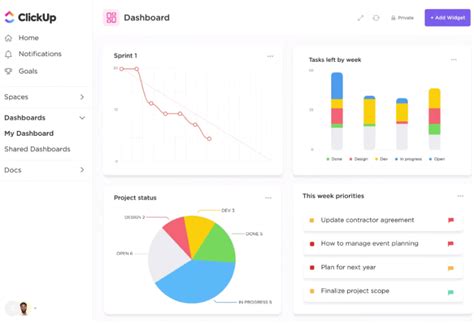 Best 15 Dashboard Reporting Tools In 2025 Blog