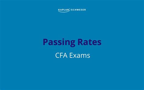 Cfa Exam Results Interpreting The New Results Format
