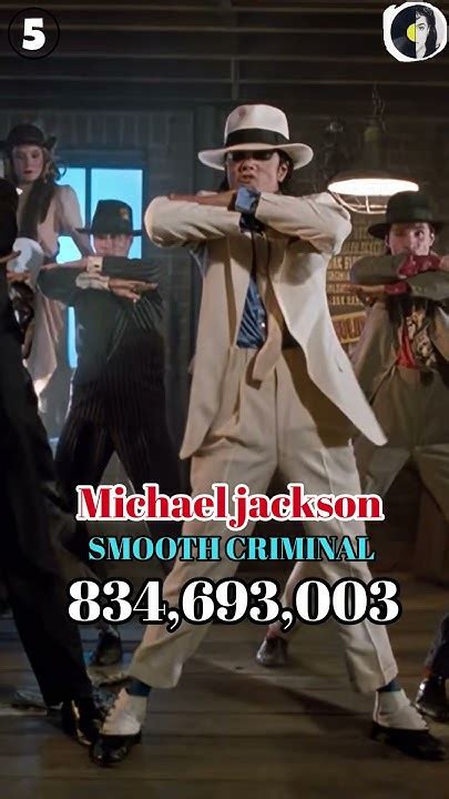 Michael Jackson Top 10 Most Viewed Short Films Shorts