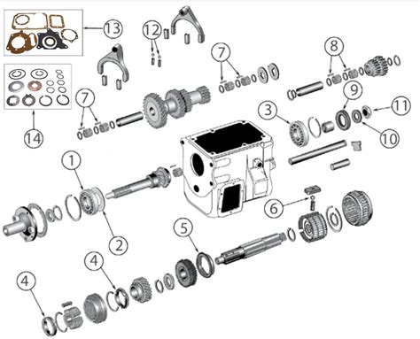 T98 Transmission Diagram Johnbarton3 Gearbox2 Disassembly