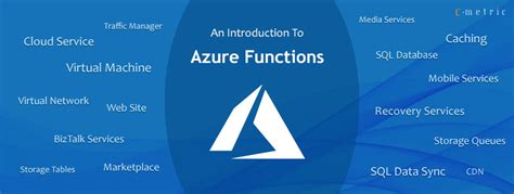An Introduction About The Azure Functions C Metric