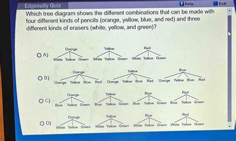 Solved Help Edgenuity Quiz Exit Which Tree Diagram Shows The Different Combinations That Can Be