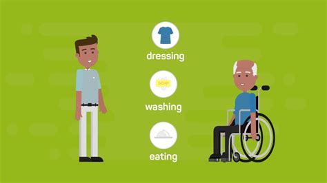 Defining Learning Outcomes Eukcem