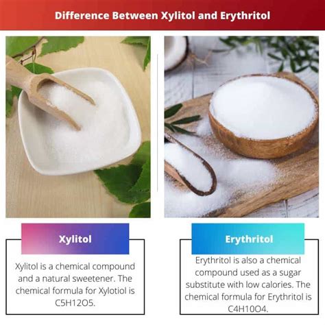Xylitol Erythritol And Stevia Blend At Erin Wright Blog