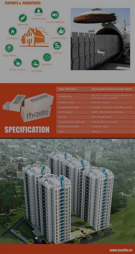 Aac Block At Rs Piece AAC Block In Ernakulam ID