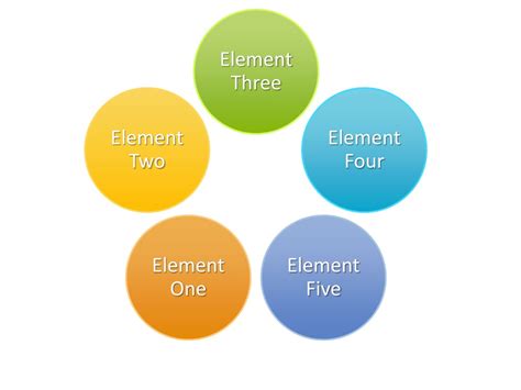 Ppt Element Three Powerpoint Presentation Free Download Id 8706344