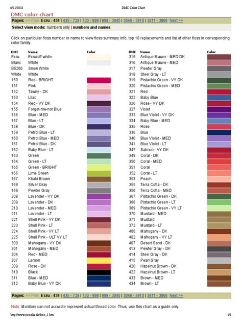 Basic Color Chart With Names