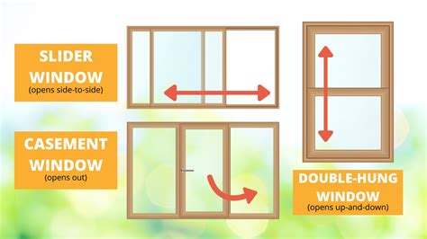 The Benefits Of Slider Windows Over Other Styles SoftLite