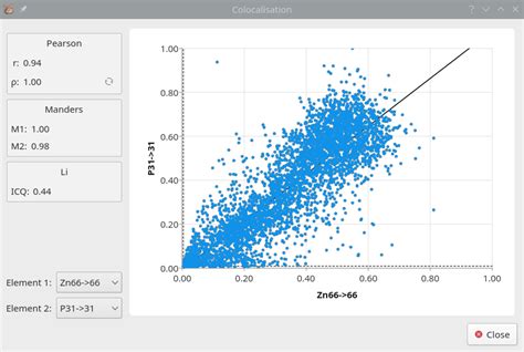 Colocalisation Dialog Pewpew Documentation