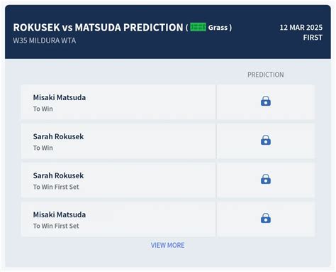 Sarah Rokusek Vs Misaki Matsuda H2h Stats And Prediction