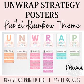 Unwrap Strategy Posters Close Reading Anchor Charts Pastel Rainbow