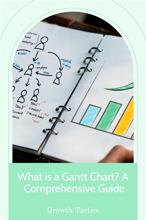 What Is A Gantt Chart A Comprehensive Guide Gantt Chart Gantt Chart