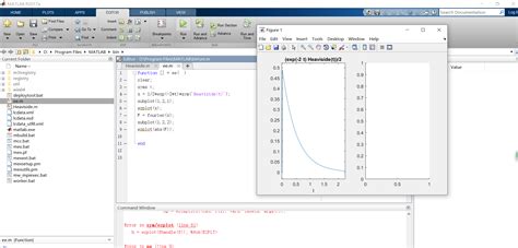 Matlab 幅频特性 试绘出连续时间信号 CSDN问答 Matlab 幅频特性 试绘出连续时间信号 CSDN问答