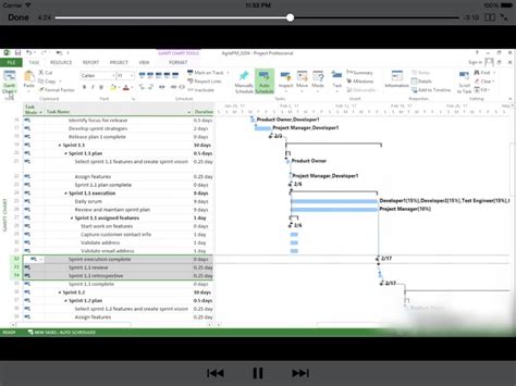 agile project management step by step videos by toan le nguyen