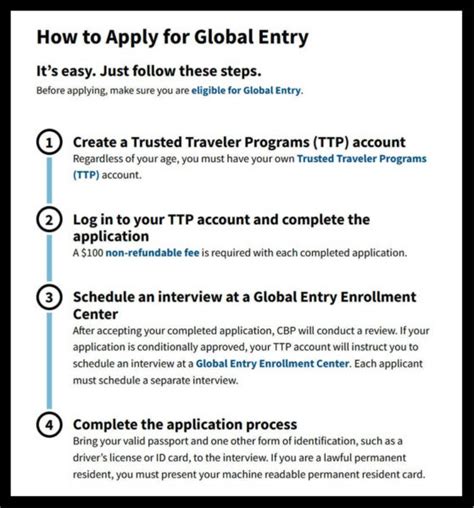 Global Entry Vs Tsa Precheck Application And Renewal Recess 4