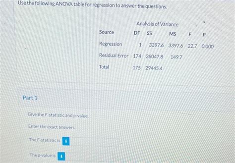 Solved Use The Following ANOVA Table For Regression To Chegg
