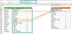 UNIQUE Function