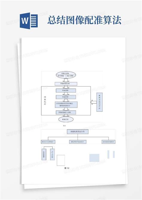 总结图像配准算法word模板下载编号lzrorzdv熊猫办公