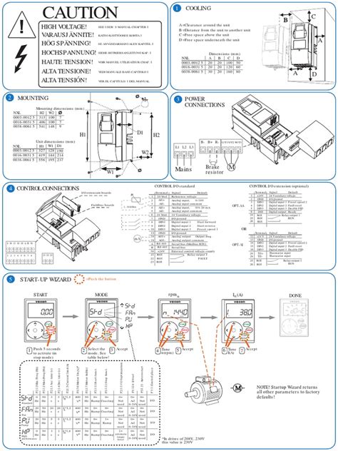 Vacon Nxl Quick Guide Ud01074b En Analogue Electronics Parameter Computer Programming