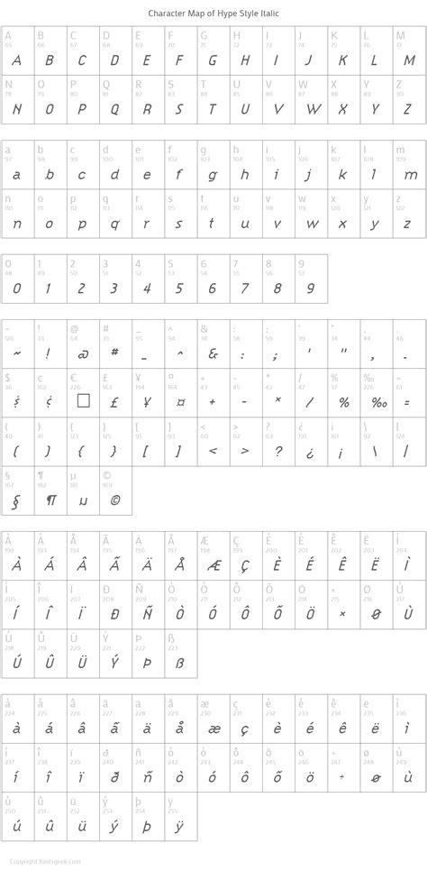 Hype Style Font Download For Free View Sample Text Rating And More Hype Style Font Download For Free View Sample Text Rating And More