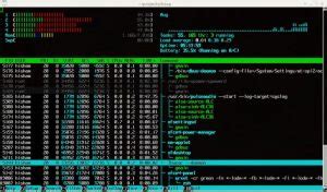 The Best Linux Task Manager Idroot