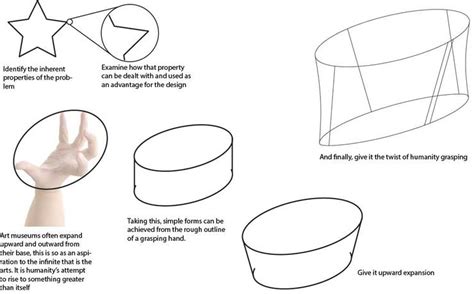 Arch 261 Assignments
