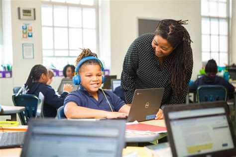 Commonlits Digital Literacy Program For Elementary Schools