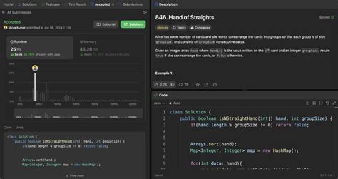 Shiva Kumar On Linkedin Leetcodechallenge Codeexploration Dailycoding Day114