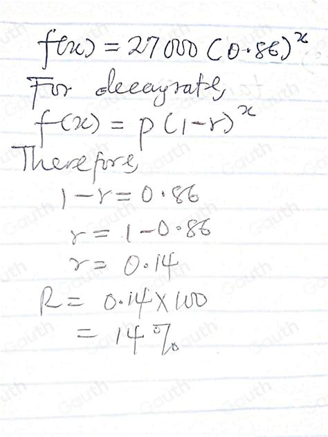 Solved Instructions Interpret The Function Given In The Context Of The Real World Situation