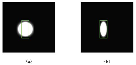 A Lightweight Keypoint Based Oriented Object Detection Of Remote