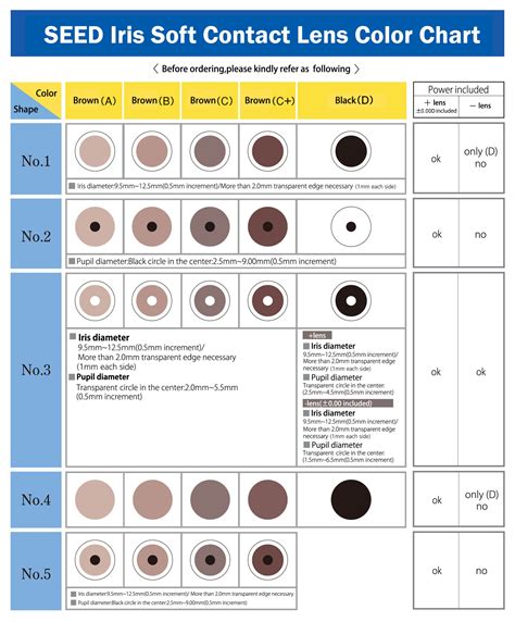 Seed Iris Lens Prosthetic Contact Lens Eagle Eye Ophthalmic Enterprises